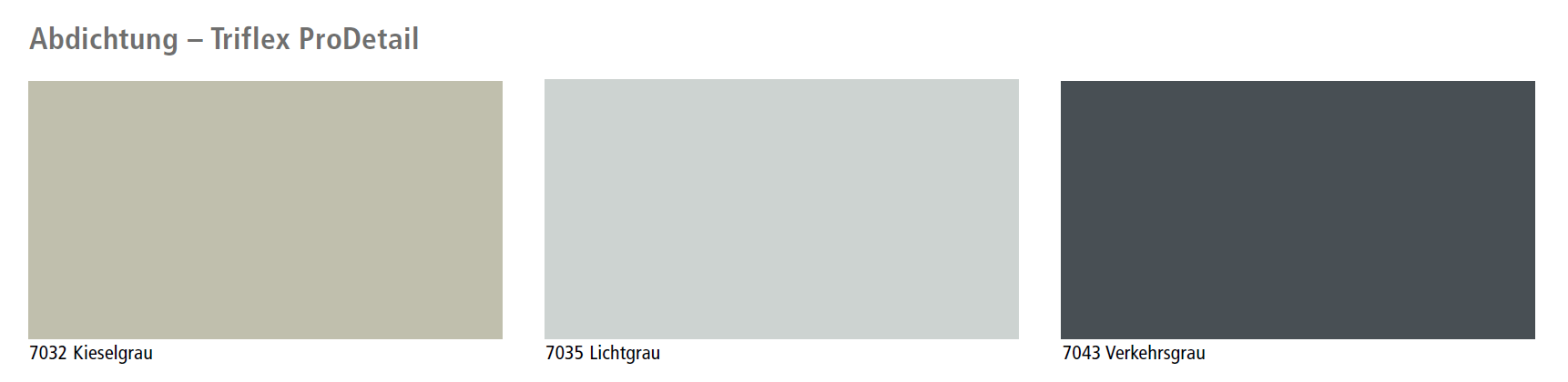 Detail waterproofing using Triflex ProDetail